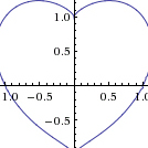 Valentine’s Day Equation